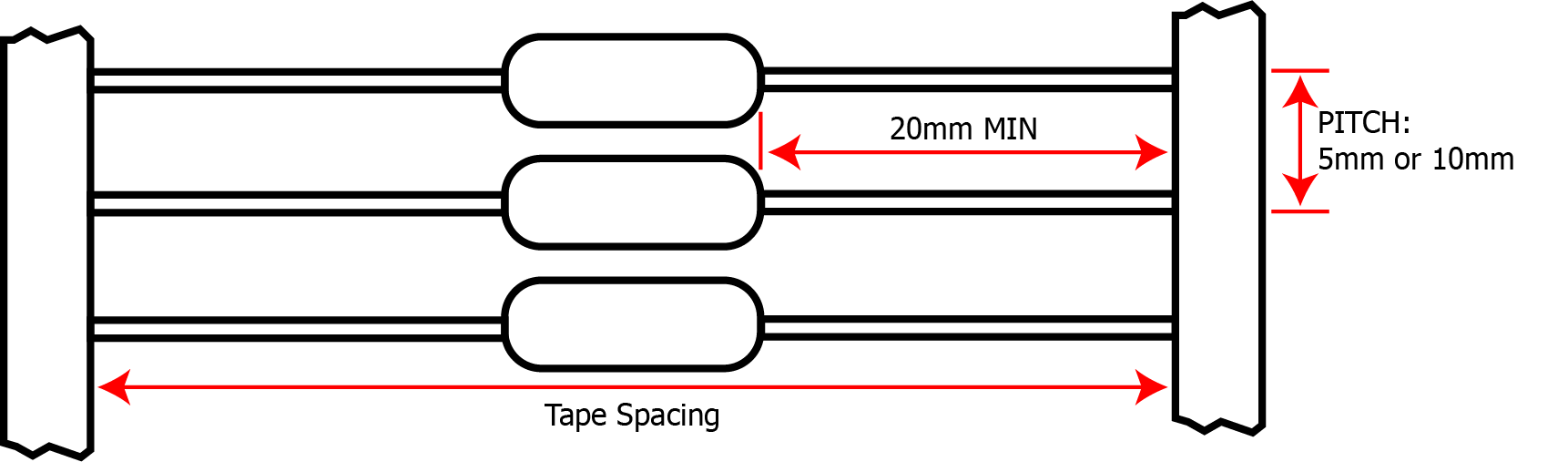Tape & Reel Packaging - RCD Components