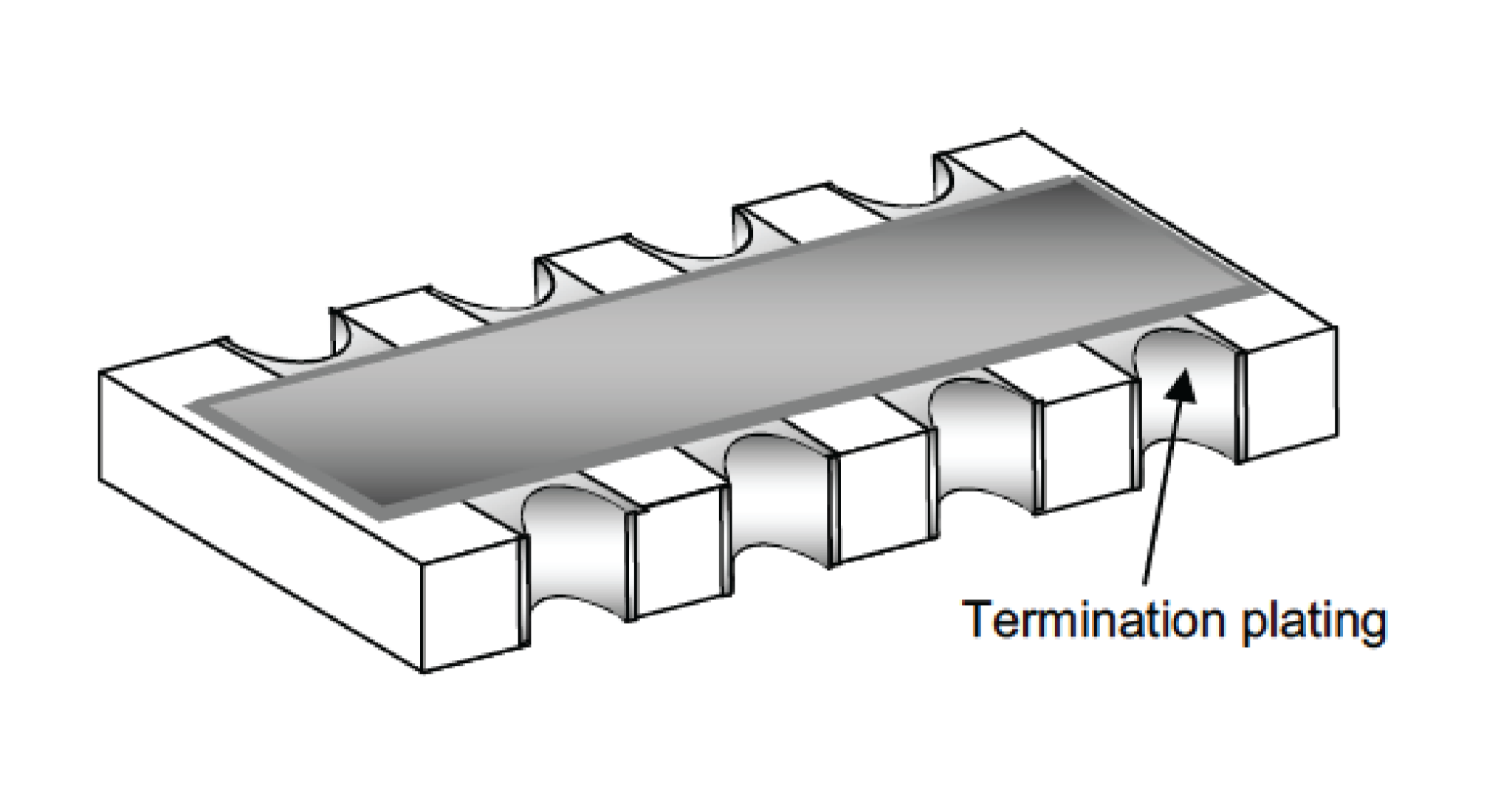 Resistors - RCD Components