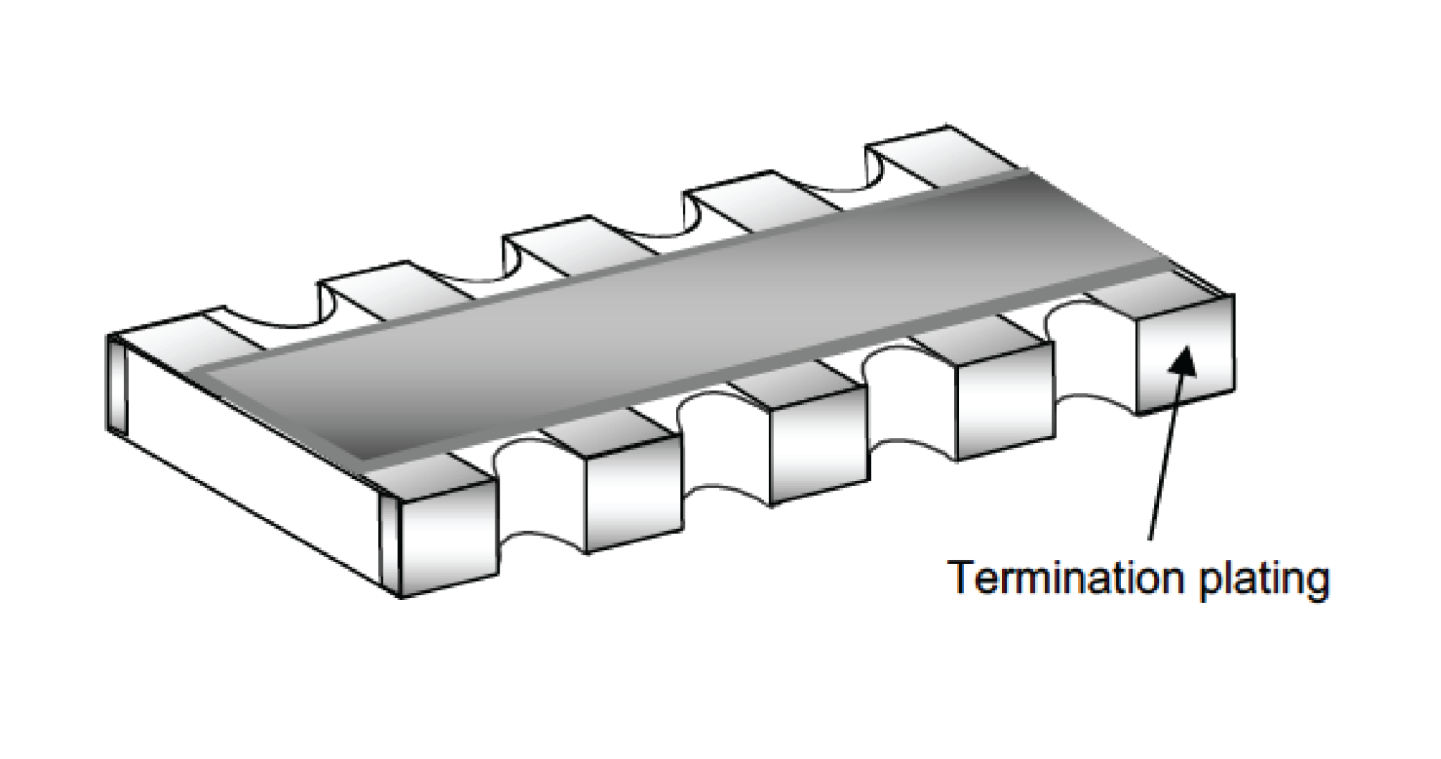Resistors - RCD Components